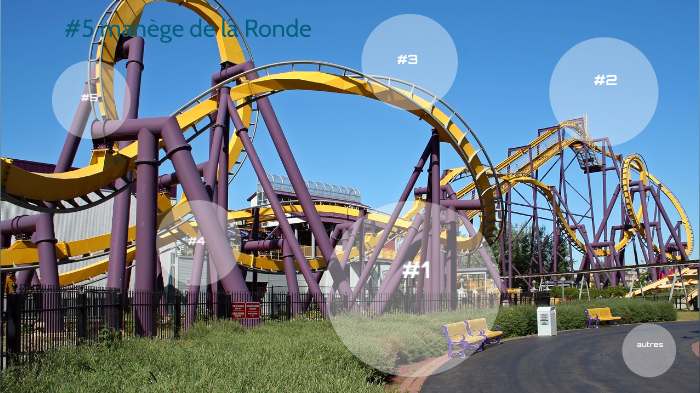#5 manège de la ronde by Theotime Perras on Prezi