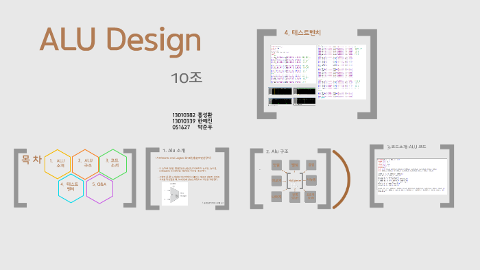 ALU Design by 홍ㅅ 성환 on Prezi