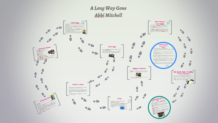 A Long Way Gone by abbi mitchell on Prezi