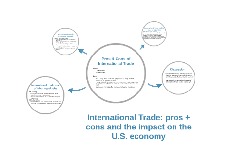 International Trade: pros + cons and the impact on the U.S. by Daniel ...