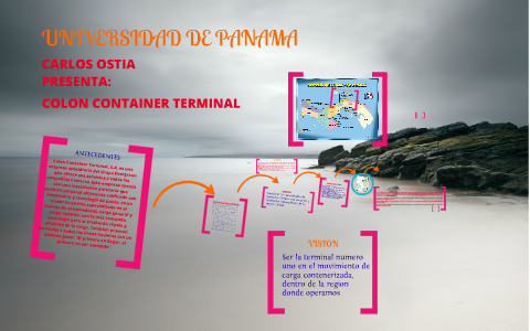 Colon Container Terminal by Carlos Ostia on Prezi