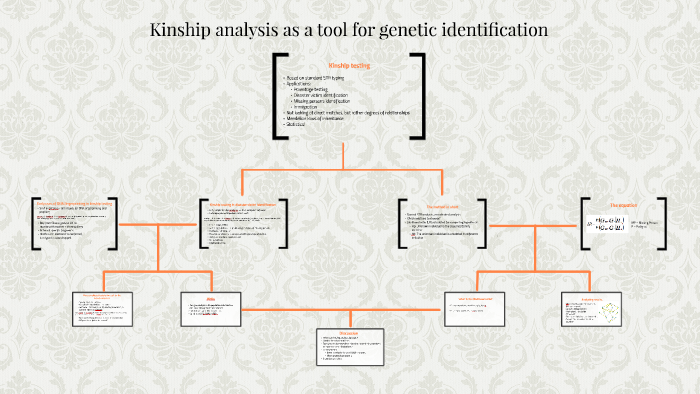 Kinship analysis as a tool for genetic identification by Johanna ...