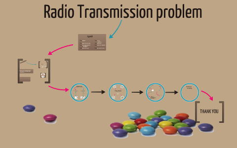 Radio Transmission Problems by hassan saad on Prezi