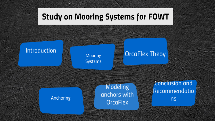Mooring Systems for Floating Offshore Wind Turbines (FOWT) by Asaad ...