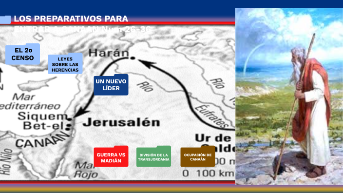 LOS PREPARATIVOS PARA ENTRAR A CANAAN Números 26-36 by JOSE M RAMIREZ H on Prezi