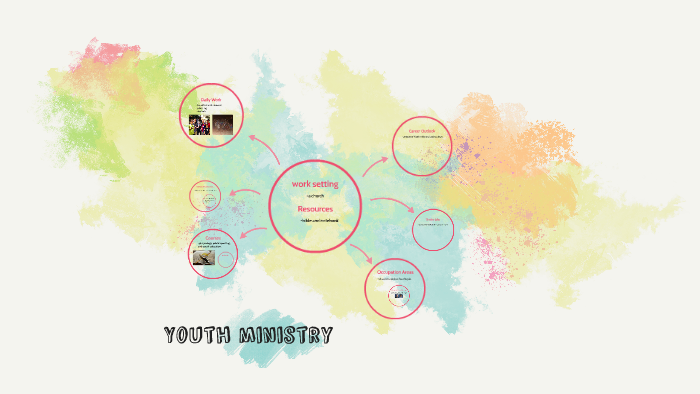 Youth ministry by allison stegall on Prezi