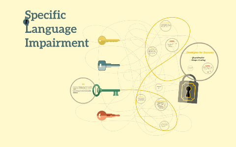 Specific Language Impairment by Romaine Gehring on Prezi