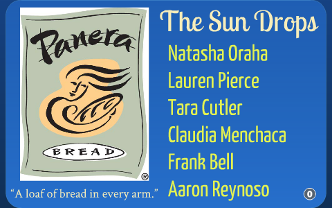 Panera Bread: Management Project by Natasha Oraha on Prezi