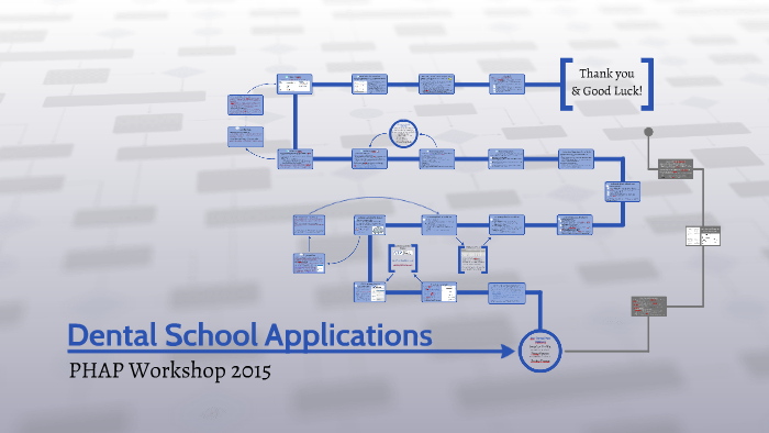 AADSAS Application by Eric Doelitzsch on Prezi