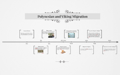 Polynesian and Viking Migration by Sarah Barnhardt on Prezi