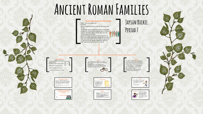 Ancient Roman Families by Jayson Bickel on Prezi