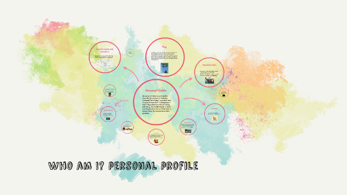 Who am I? Personal Profile by Muhammed Chowdhury on Prezi
