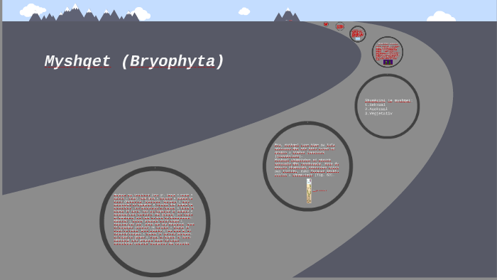 Myshqet (Bryophyta) by Albion Jakupi on Prezi