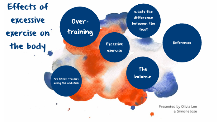 Effects of excessive exercise on the body by Simone Jose on Prezi