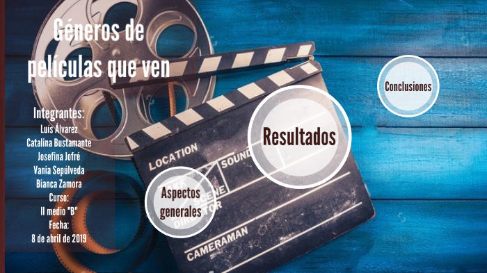 Géneros de películas que ven by encuesta pelicula on Prezi
