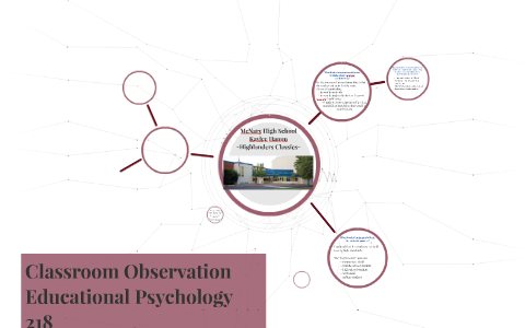 Classroom Observation by Kaylee Hamm on Prezi