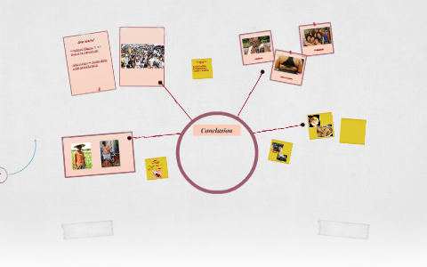 Ano ang HYPERTENSION o ALTAPRESYON? by Girelle Camarillo on Prezi