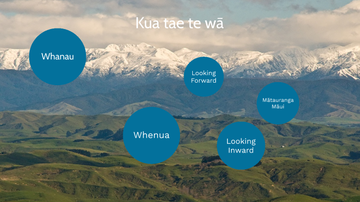Te Manukura to Te Kahui Whetu by Liam Rutherford on Prezi