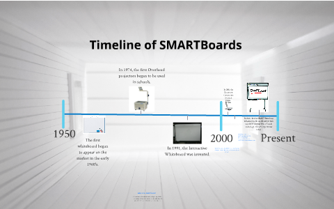 Timeline of SMARTBoards by Janikka Jey on Prezi