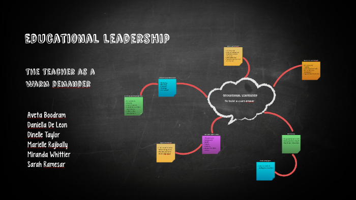 The teacher as a warm demander by Dinelle Taylor on Prezi