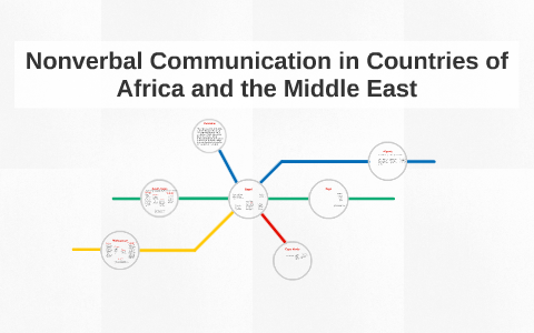 Nonverbal Communication in Countries of Africa by Parker Elliott on Prezi
