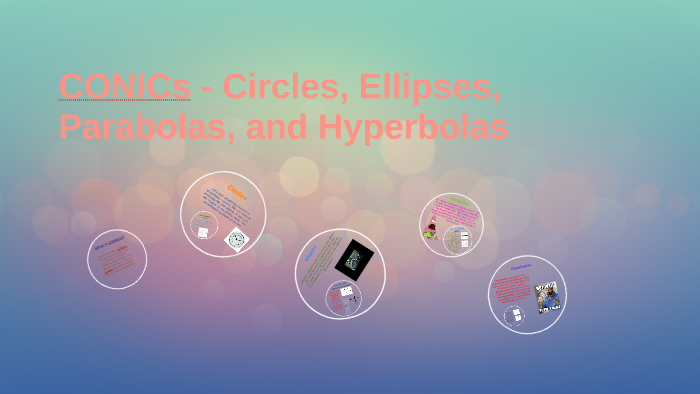 CONICs - Circles, Ellipses, Parabolas, and Hyperbolas by Ian Wang on Prezi