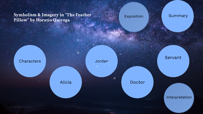 Symbolism and Imagery in "The Feather Pillow" by: Horacio Quiroga by ...