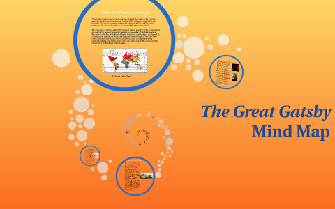 The Great Gatsby Mind Map by Nijil Rajan on Prezi
