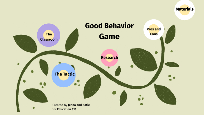 Good Behavior Game Presentation by Jenna Adams on Prezi