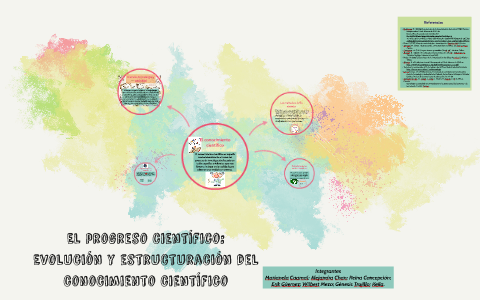 El progreso científico: by Genesis Trujillo on Prezi
