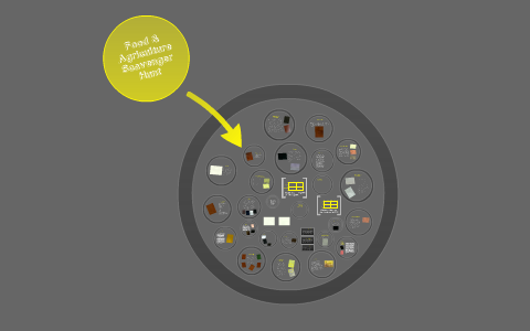 Food and Agriculture Scavenger Hunt by Jin-Young Sohn on Prezi