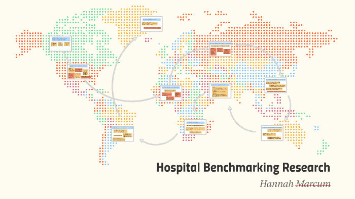 Hospital Benchmarking Research by Hannah Marcum on Prezi