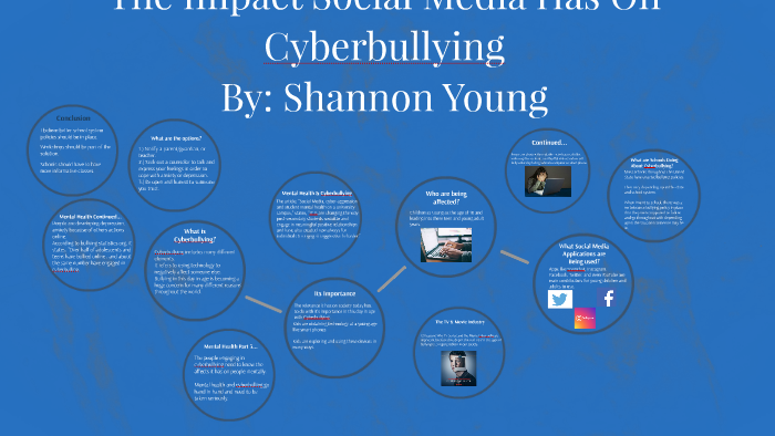The Impact Social Media Has On Cyberbullying by Shannon Y on Prezi