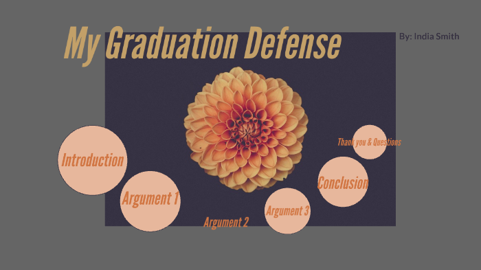 Graduation Defense by india smith on Prezi