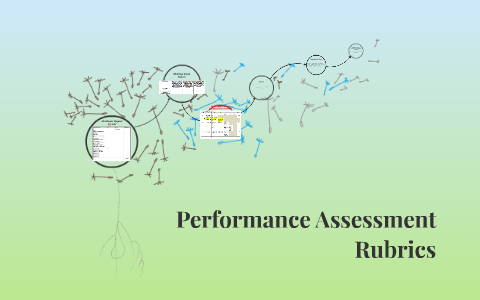 Performance Assessment Rubrics by Lindsey Mulligan on Prezi