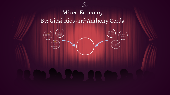 Mixed Economy by Giezi Rios on Prezi