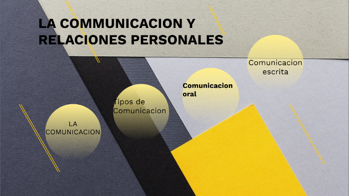 LA COMUNICACIÓN Y RELACIONES PERSONALES by PEDRO ISRAEL MARCIAL ...