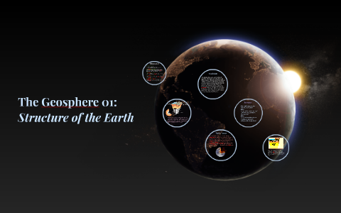The Geosphere 01: Structure of the Earth by Robyn Whitfield on Prezi