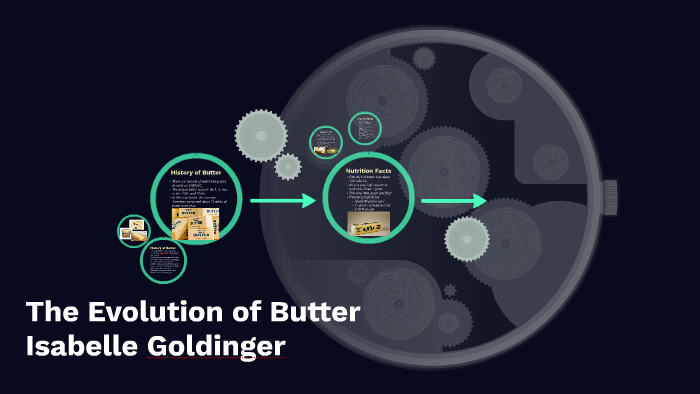 The Evolution of Butter by Isabelle Goldinger on Prezi