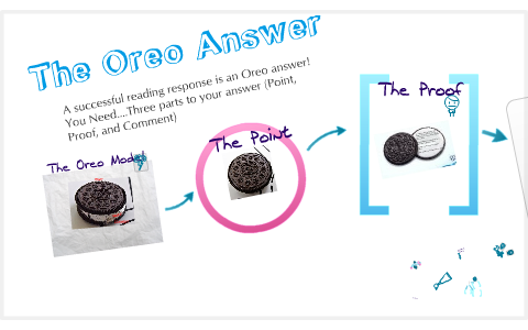 The Oreo Model by Mr. Boucher