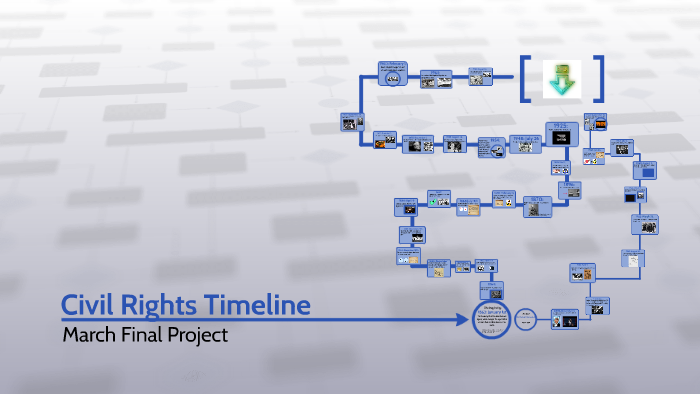 Civil Rights Timeline by rachel c on Prezi