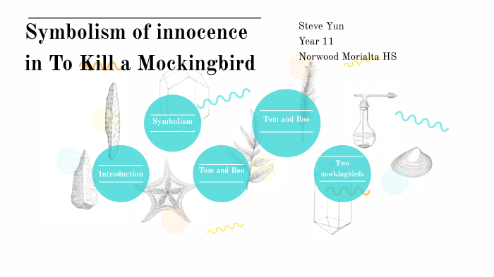 Symbolism of innocence in To Kill a Mockingbird by Steve Yun on Prezi