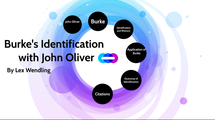 Burke's Identification by alexandra wendling on Prezi