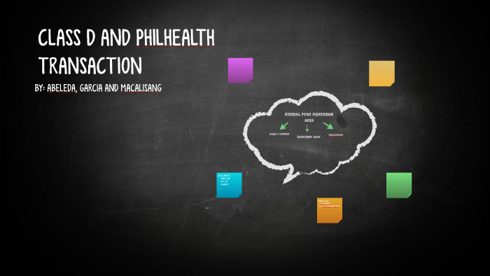 CLASS D AND PHILHEALTH TRANSACTION by Aldren Macalisang on Prezi