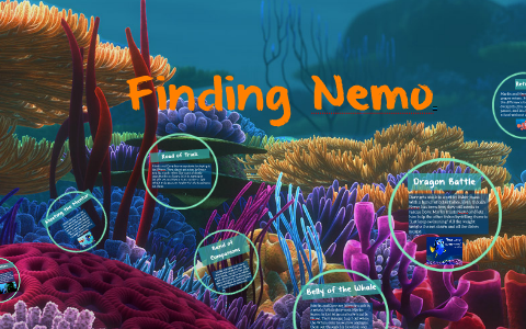 Finding Nemo Hero's Journey by Anusha M