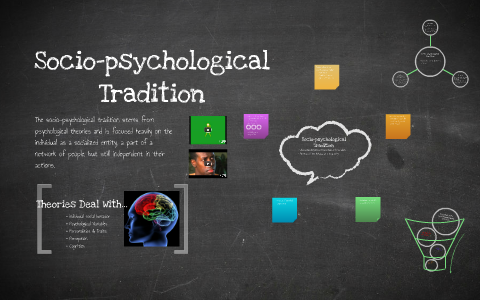 Sociopsychological Tradition by Sharise Darby on Prezi