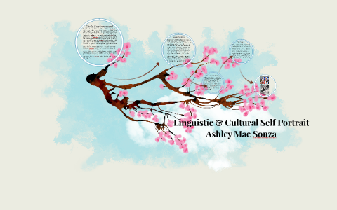 Linguistic & Cultural Self Portrait by Ashley Souza on Prezi