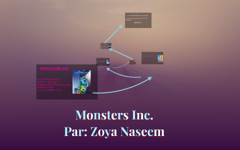 Monsters Inc. by zoya naseem on Prezi