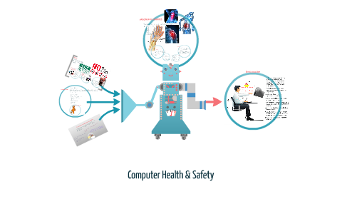 Topic 1 - Computer Health & Safety by Halijah Ismail on Prezi