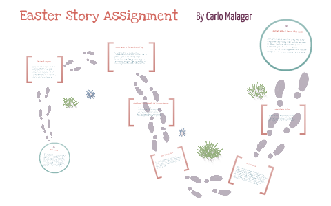 Easter Assignment by Carlo M on Prezi